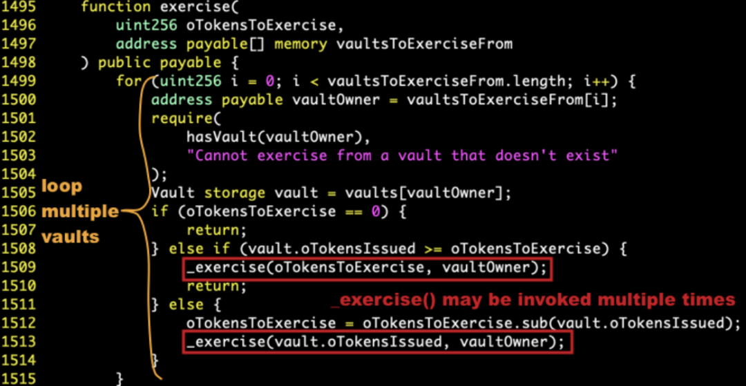 PeckShield：DeFi平台Opyn智能合約漏洞詳解——攻擊者空手套白狼！ | PANews