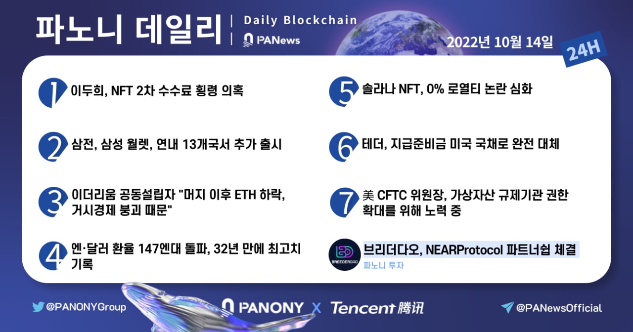[파노니 데일리] 이두희, NFT 2차 수수료 횡령 의혹-PANews