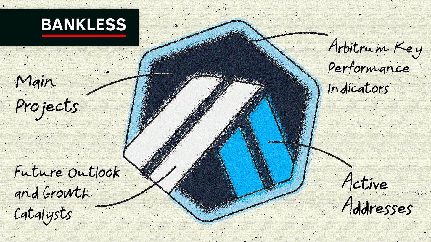 Arbitrum将领跑Layer2赛季？ | PANews