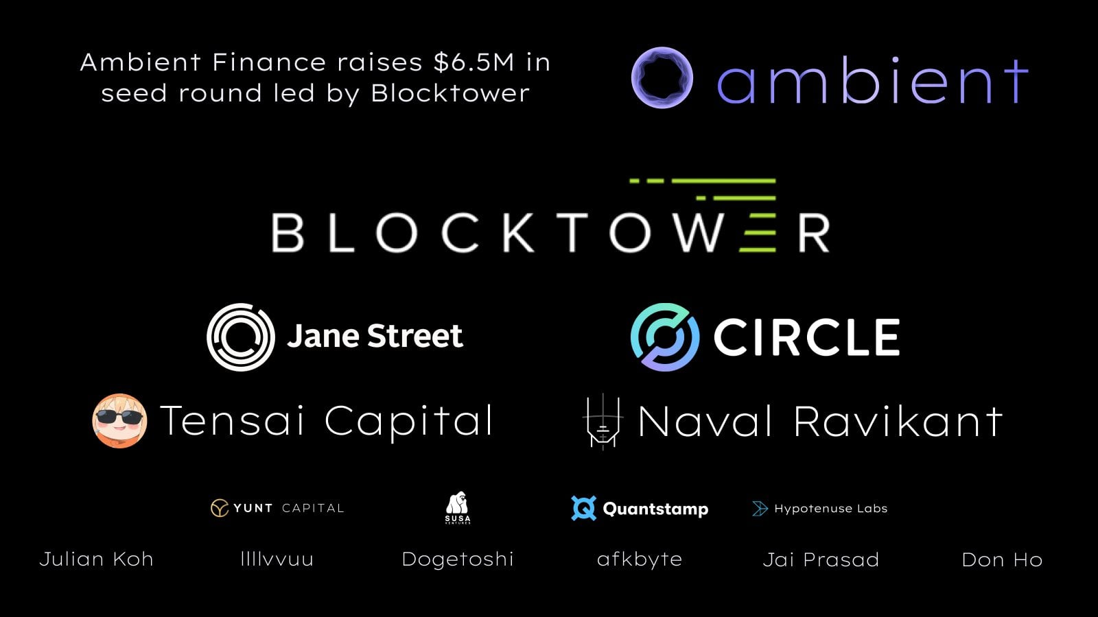 交易平台Ambient Finance完成650万美元种子轮融资，BlockTower Capital领投 | PANews