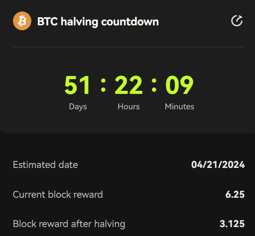 BTC/CNY创新高，减半后是暴跌还是大牛市？ | PANews