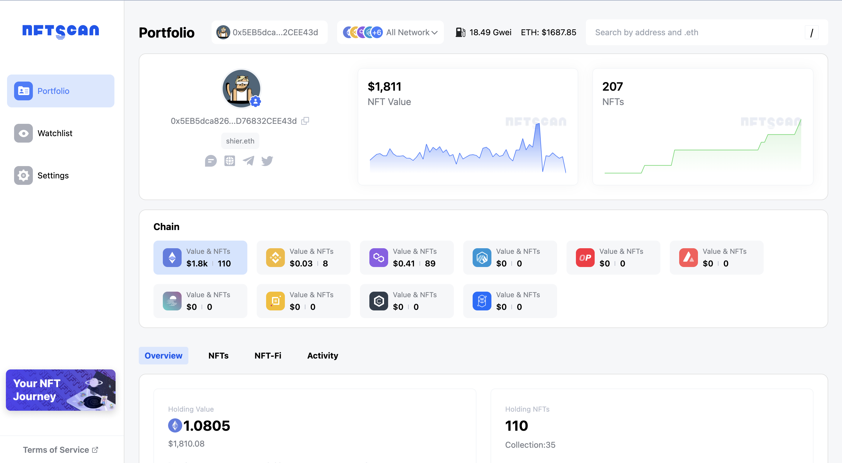 NFTScan 团队正式发布 NFT Portfolio 产品 | PANews