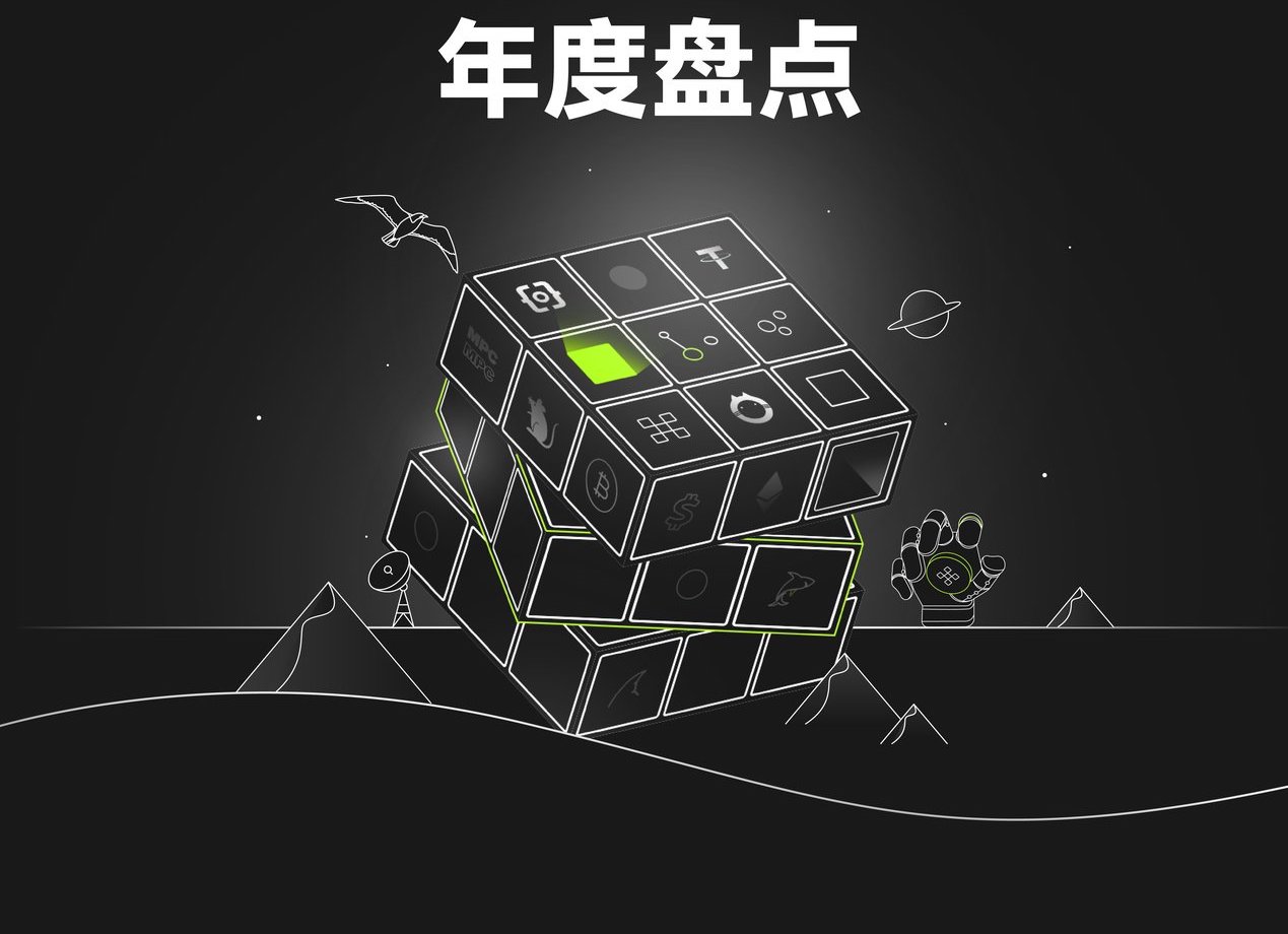 十组数据回顾OKX 2023 - PANews