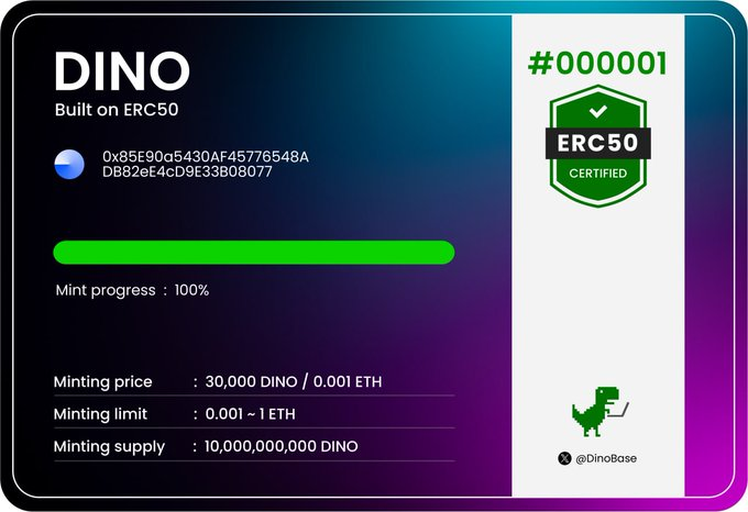 一文简析DINO的ERC50协议 | PANews