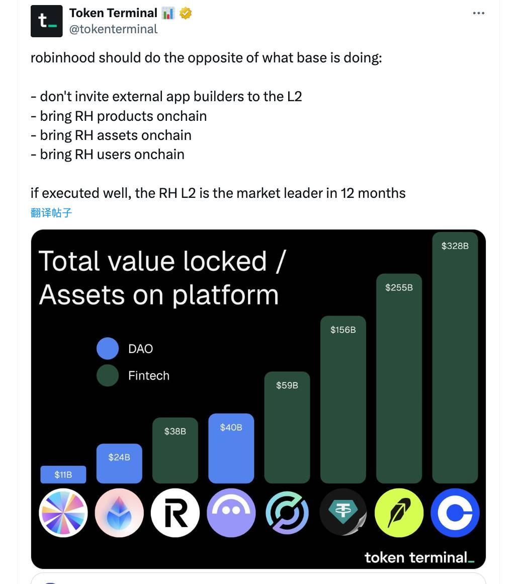 Robinhood或将下场做L2，美股代币化迎来新玩家 | PANews